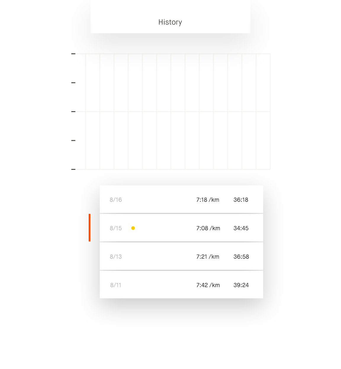 Strava Run And Cycling Tracking On The Social Network For Athletes Strava Run And Cycling Tracking On The Social Network For Athletes